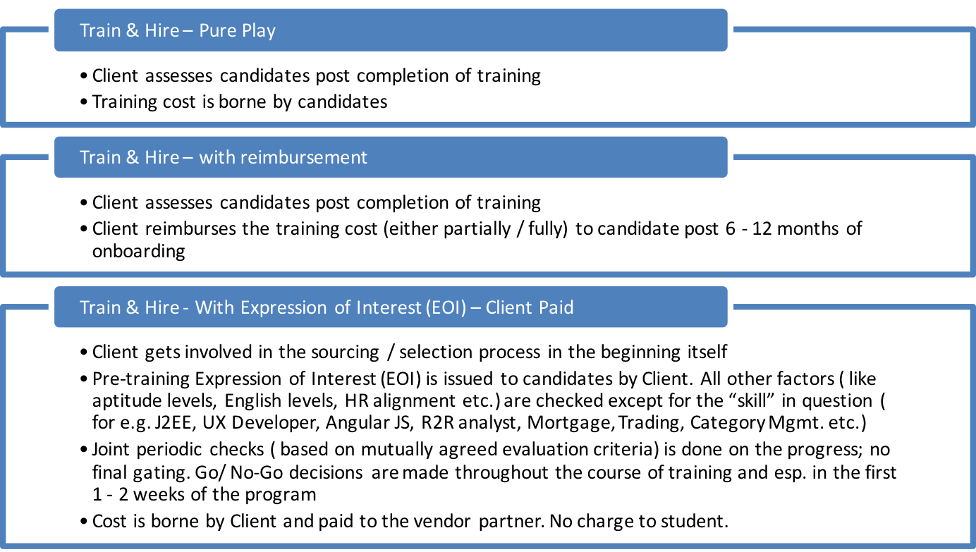 Everyone seems to be talking about the HTD Model - iPRIMED Solutions ...